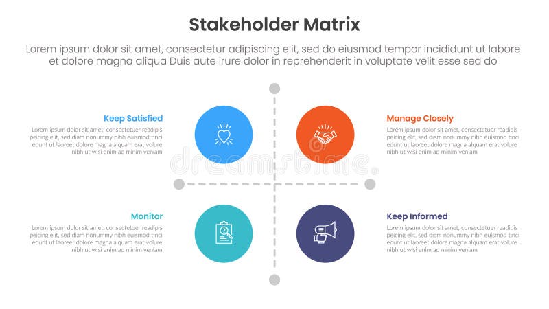 Stakeholder Matrix Analysis Infographic Template Banner with Circle ...