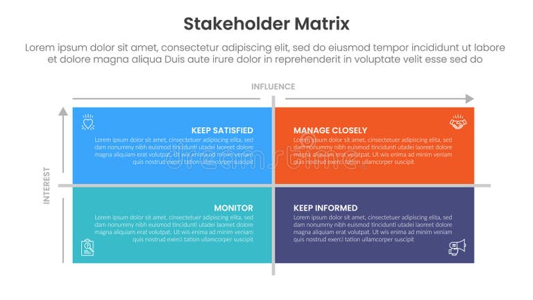 Stakeholder Matrix Analysis Infographic Template Banner with Long Model ...