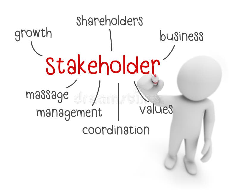 Stakeholder stock illustration. Illustration of points - 73552933 Stakeholder stock illustration. Illustration of points - 73552933