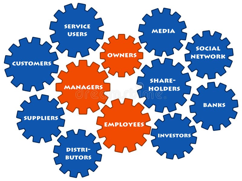 Stakeholders Stock Illustrations – 1,259 Stakeholders Stock ...