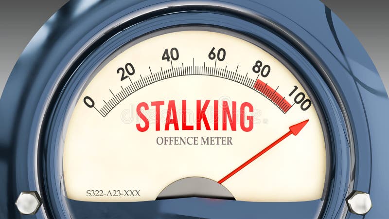 Stalking and Offence Meter that is Hitting a Full Scale, Showing a Very ...