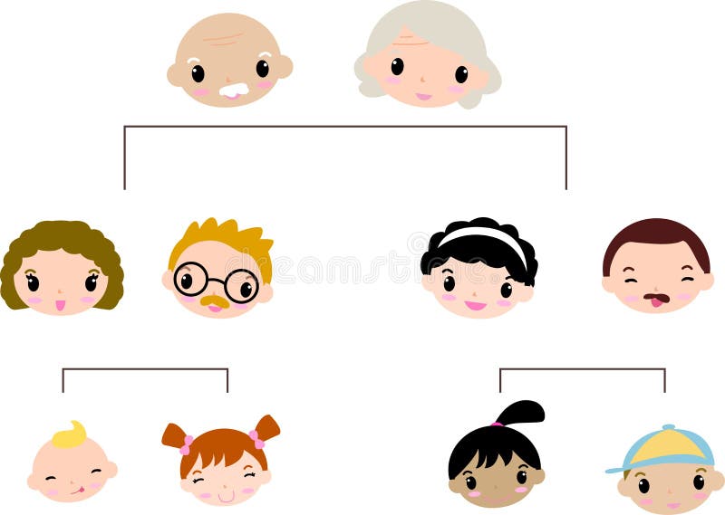 Stamboom Stock Illustrations, Vectors, & Clipart – (760 Stock ...