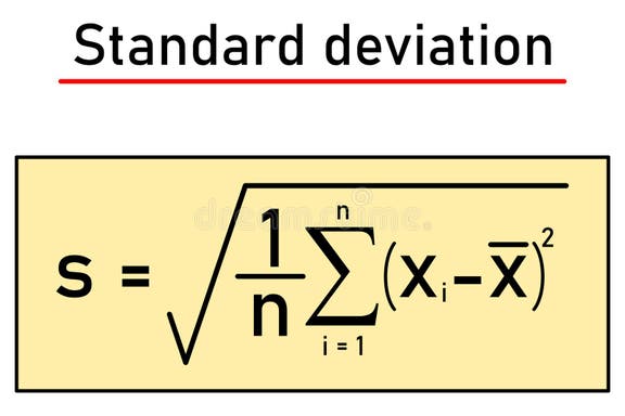 Standard Deviation - Formula for Calculation Stock Illustration ...