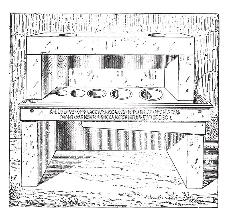 Standard Measurements, Vintage Engraving Stock Vector - Illustration of ...