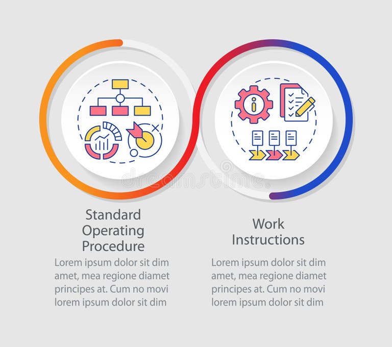 Standard Operating Procedure Components Infographics Circles Sequence ...