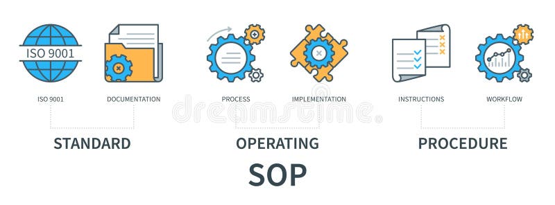 Standard Operating Procedure Vector Infographics Stock Illustration ...