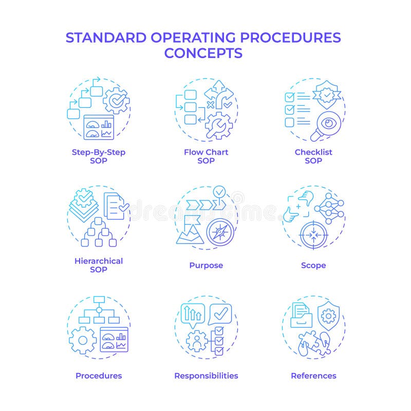 Standard Operating Procedures Blue Gradient Concept Icons Stock Image ...