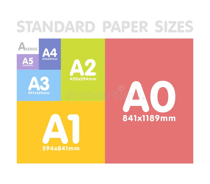 Paper Sizes A0 To A10 Format Isolated on Grey Background Stock Vector ...