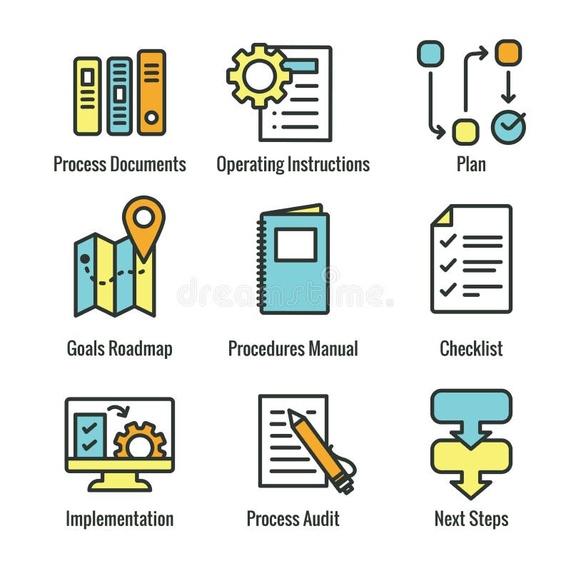 Standard Procedures for Operating a Business - Manual, Steps ...