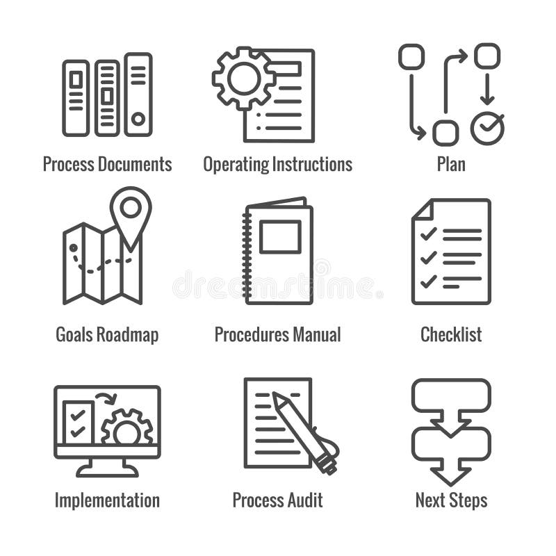 Standard Operating Procedures Stock Illustrations – 134 Standard ...