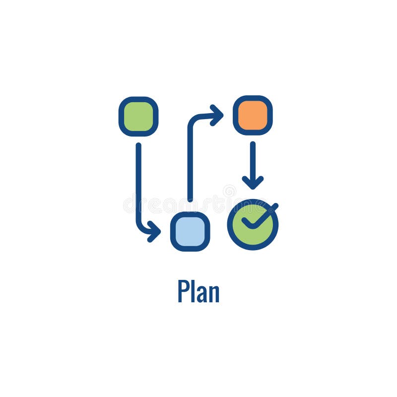 Standard Procedures for Operating a Business - Manual, Steps ...