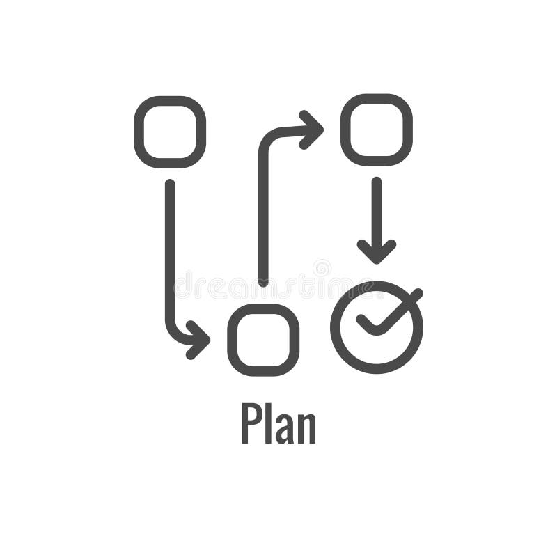 Standard Procedures for Operating a Business - Manual, Steps ...