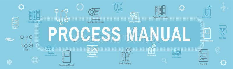 Standard Procedures for Operating a Business - Manual, Steps, and ...