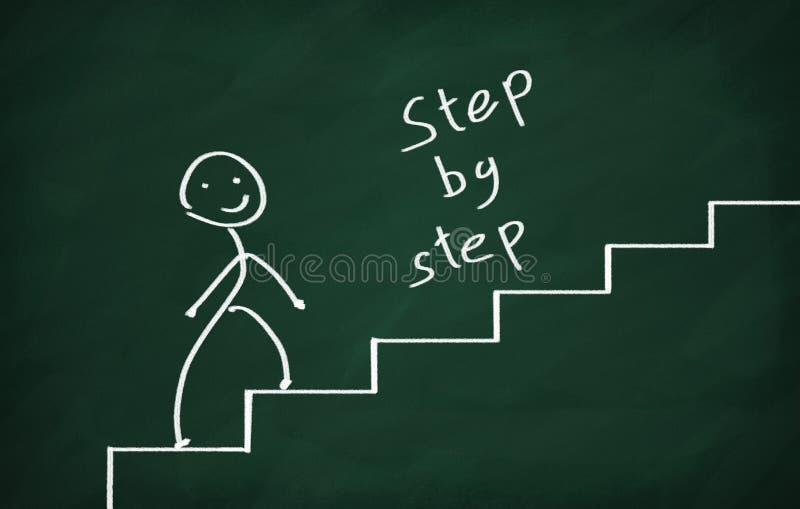 Stap 1, Stap 2, Stap 3 - De Ladder Aan Succes Stock Afbeelding - Image ... Stap 1, Stap 2, Stap 3 - De Ladder Aan Succes Stock Afbeelding - Image ...