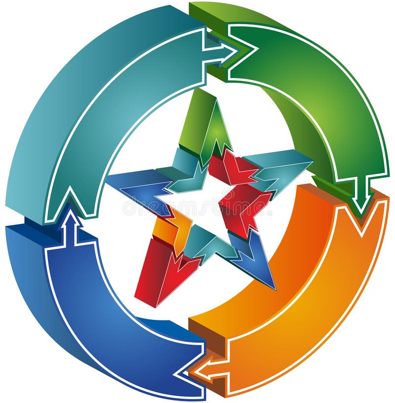 Star Chart stock vector. Illustration of process, circle - 9595446