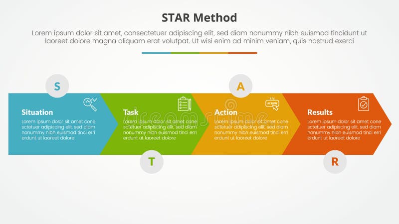 STAR Method Infographic Concept for Slide Presentation with Arrow Shape ...