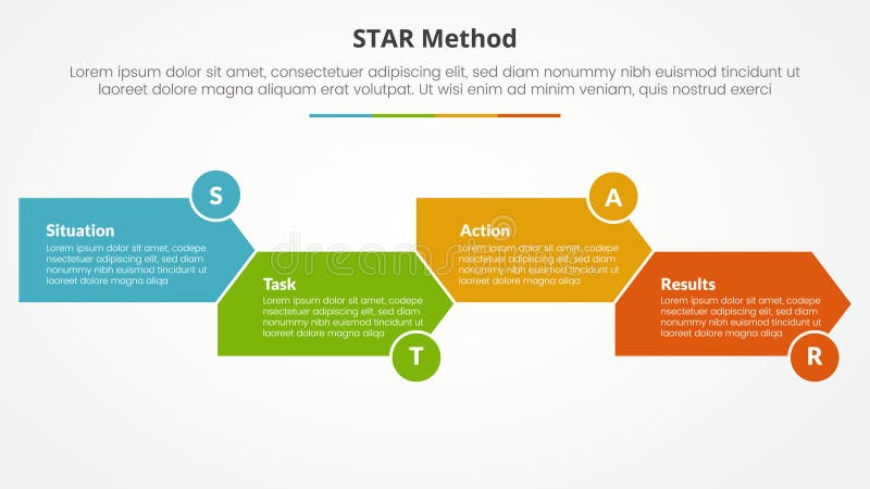 STAR Method Infographic Concept for Slide Presentation with Arrow Shape ...