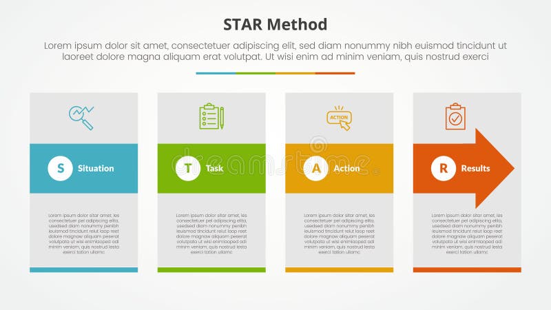 STAR Method Infographic Concept for Slide Presentation with Big Box and ...
