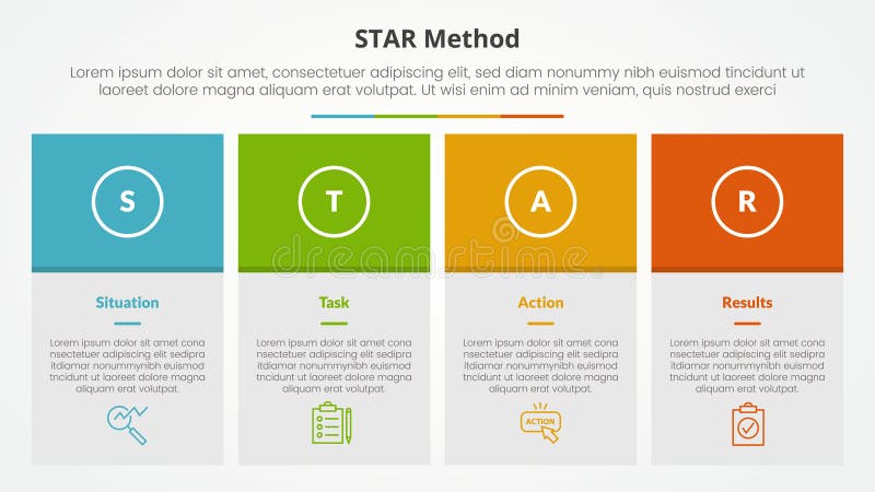 STAR Method Infographic Concept for Slide Presentation with Big Box ...