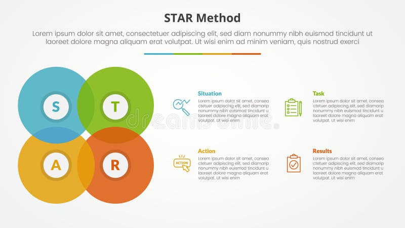 STAR Method Infographic Concept for Slide Presentation with Big Circle ...