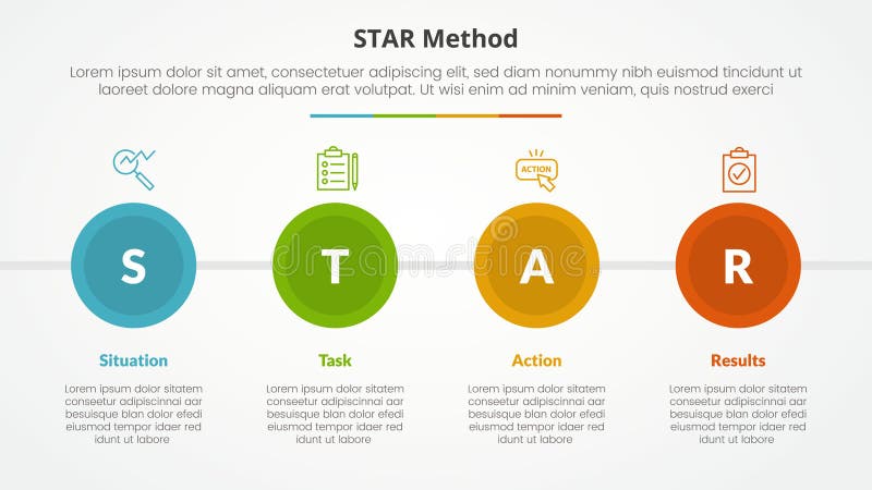 STAR Method Infographic Concept for Slide Presentation with Big Circle ...