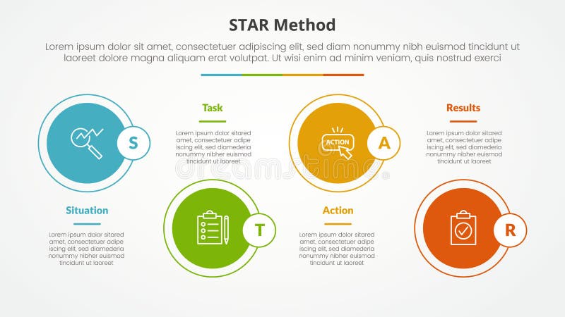 STAR Method Infographic Concept for Slide Presentation with Timeline Style with Outline Box and ...