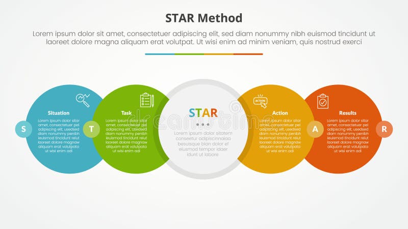 STAR Method Infographic Concept for Slide Presentation with Big Circle ...