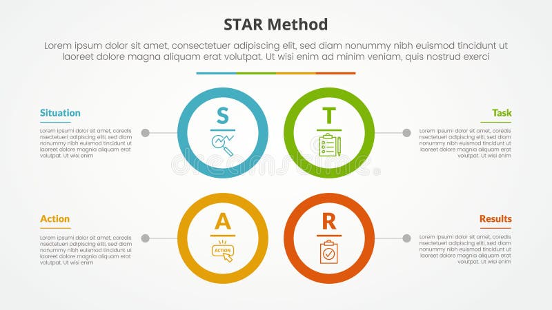 STAR Method Infographic Concept for Slide Presentation with Big Circle ...