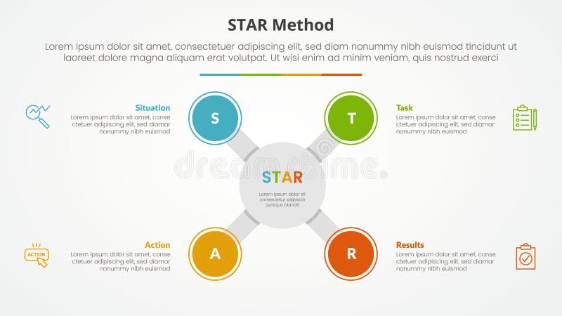 STAR Method Infographic Concept for Slide Presentation with Big Circle ...