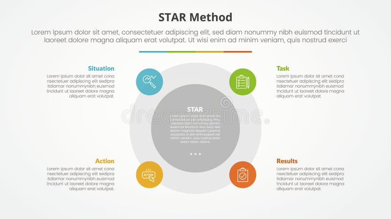 STAR Method Infographic Concept for Slide Presentation with Big Circle ...