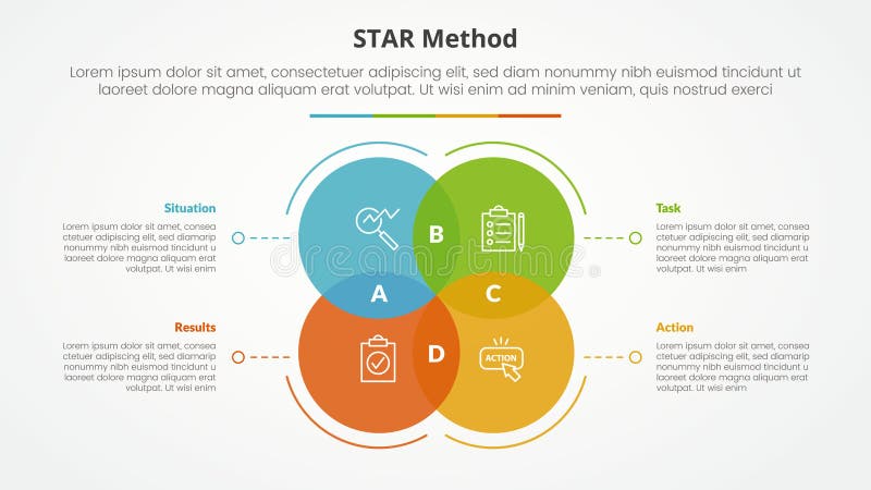 STAR Method Infographic Concept for Slide Presentation with Big Circle ...