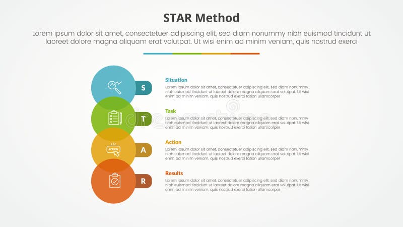 STAR Method Infographic Concept for Slide Presentation with Big Circle ...