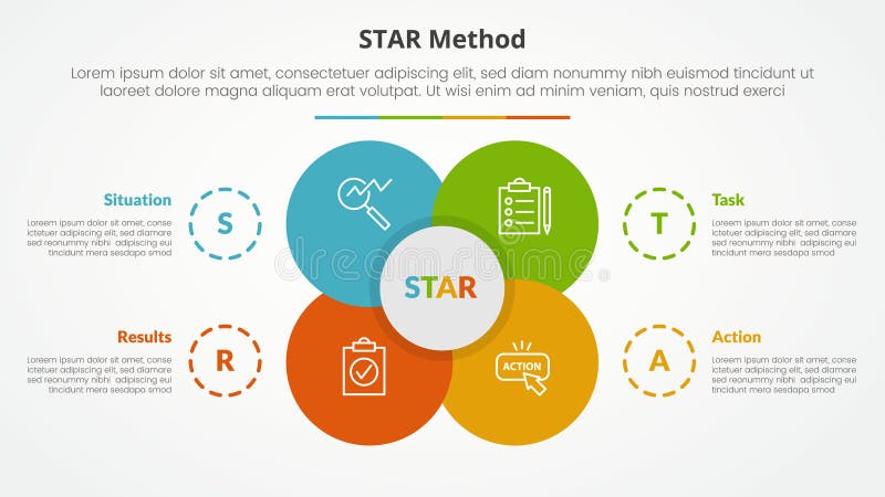 STAR Method Infographic Concept for Slide Presentation with Big Flower ...