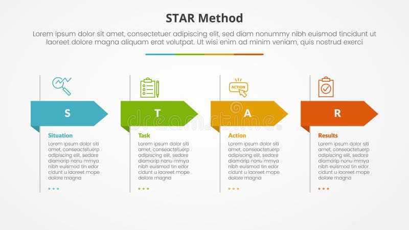STAR Method Infographic Concept for Slide Presentation with Big Box ...