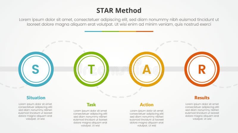 STAR Method Infographic Concept for Slide Presentation with Big Rectangle Box with Matrix ...