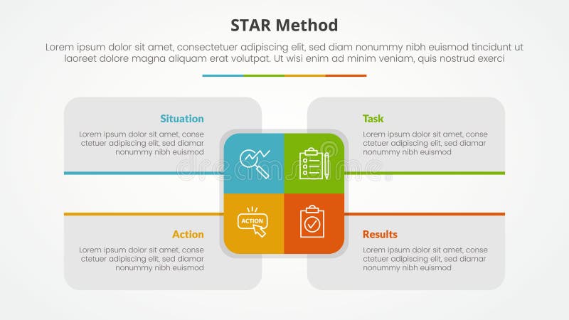 STAR Method Infographic Concept for Slide Presentation with Big ...