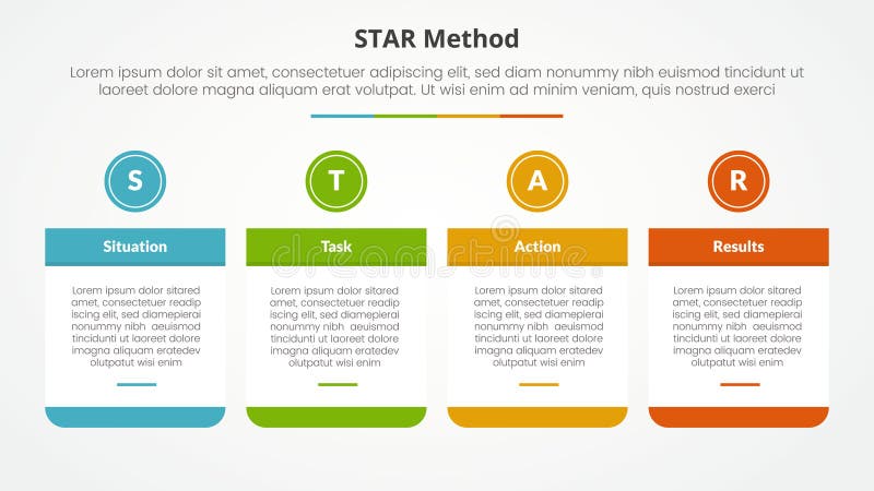STAR Method Infographic Concept for Slide Presentation with Big Table ...