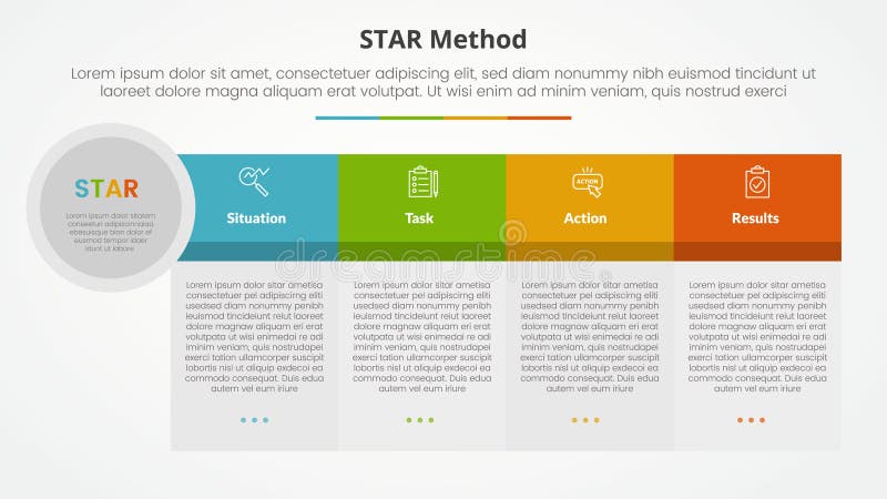 STAR Method Infographic Concept for Slide Presentation with Big Table ...