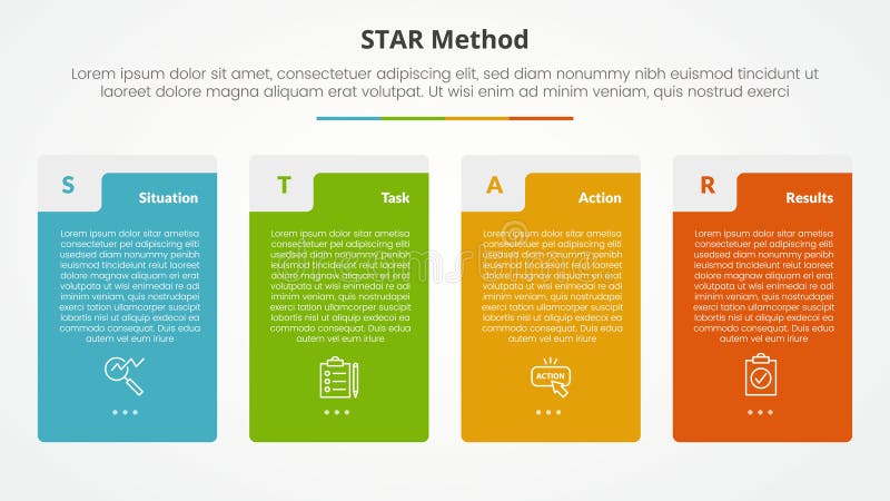 STAR Method Infographic Concept for Slide Presentation with Big ...