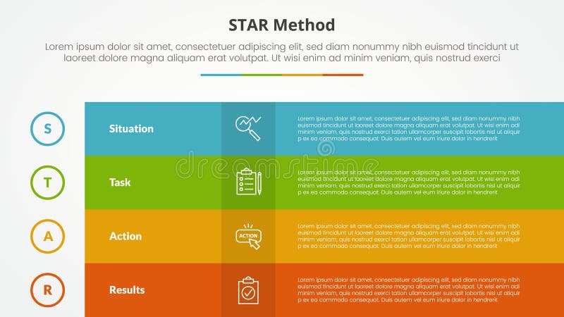 STAR Method Infographic Concept for Slide Presentation with Box Table ...