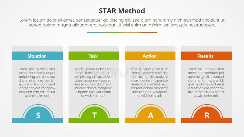 STAR Method Infographic Concept for Slide Presentation with Box Table ...