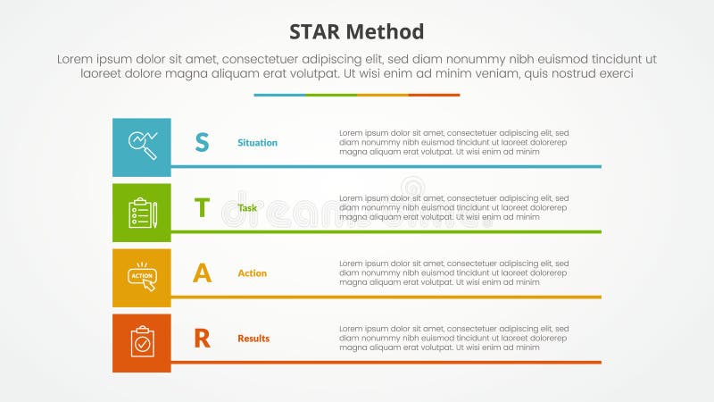 STAR Method Infographic Concept for Slide Presentation with Boxed ...