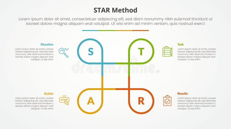 STAR Method Infographic Concept for Slide Presentation with Creative ...