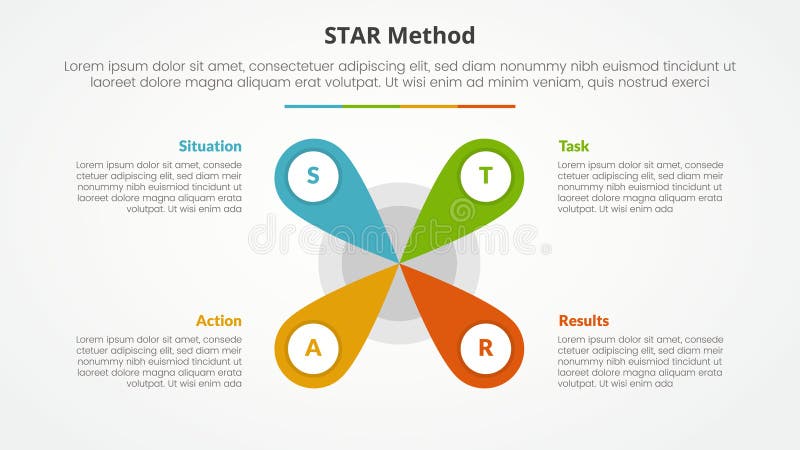 STAR Method Infographic Concept for Slide Presentation with Creative ...