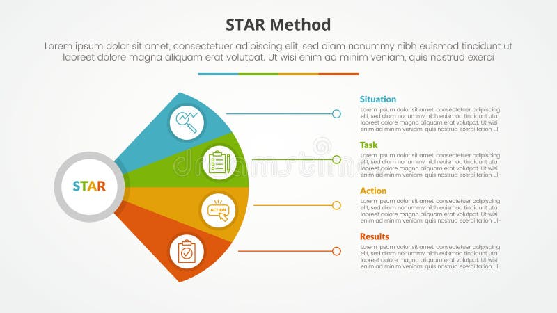 STAR Method Infographic Concept for Slide Presentation with Fan ...