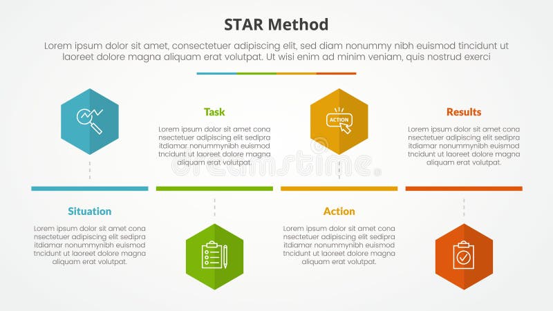 STAR Method Infographic Concept for Slide Presentation with Hexagon or ...