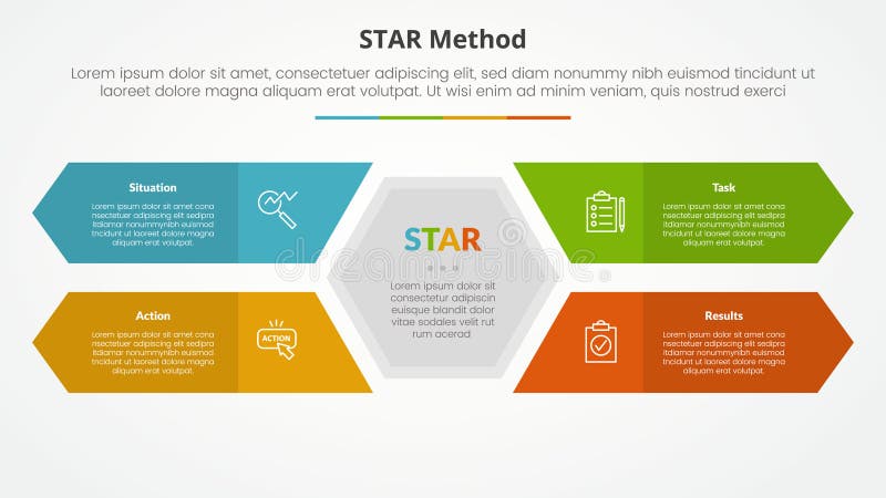 STAR Method Infographic Concept for Slide Presentation with Hexagon ...