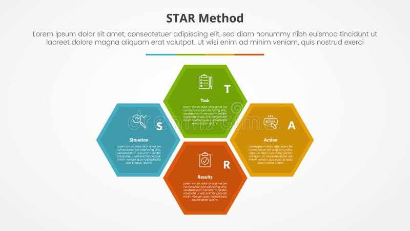 STAR Method Infographic Concept for Slide Presentation with Hexagonal ...