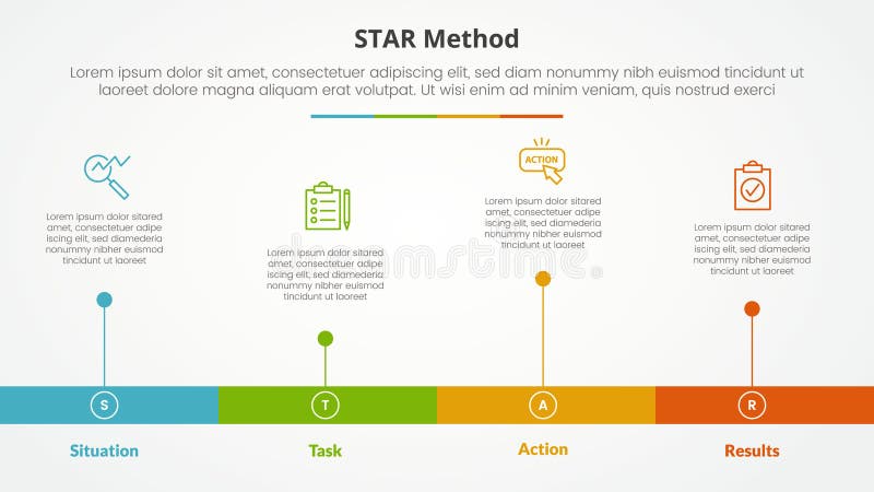 Method Infographic Timeline Stock Illustrations – 594 Method ...