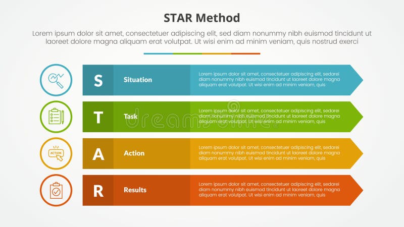 STAR Method Infographic Concept for Slide Presentation with Big Box ...